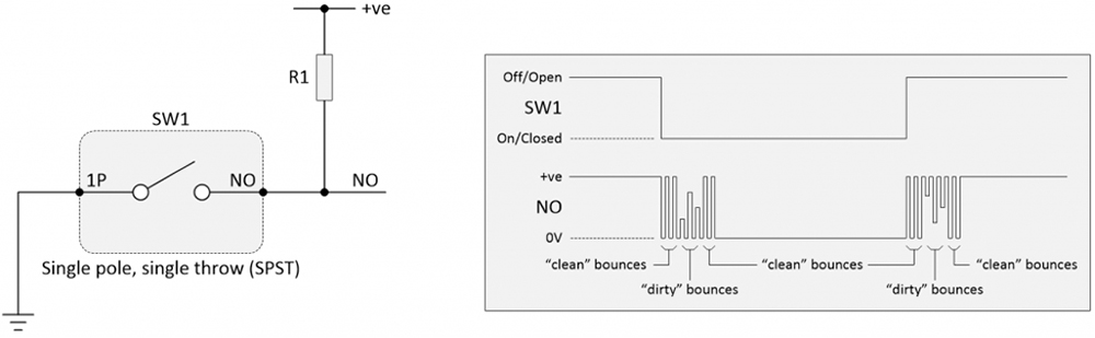 Implementing Hardware Switch Debounce | DigiKey