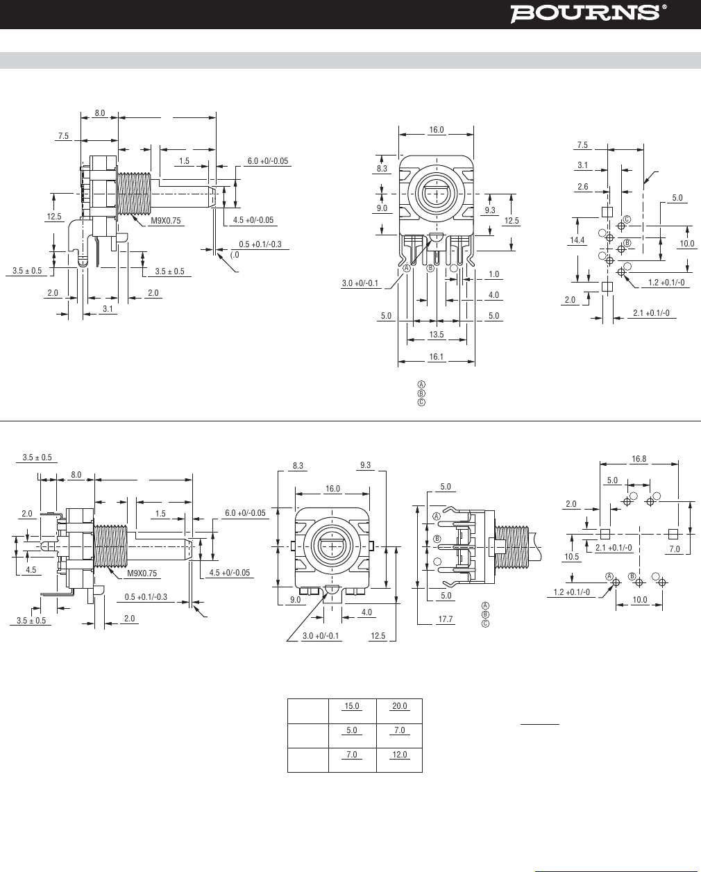 PEC16 Series Datasheet by Bourns Inc. | Digi-Key Electronics