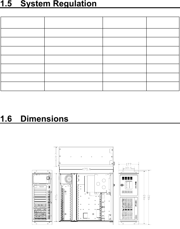 IPC-610-H Manual Datasheet by Advantech Corp | Digi-Key Electronics