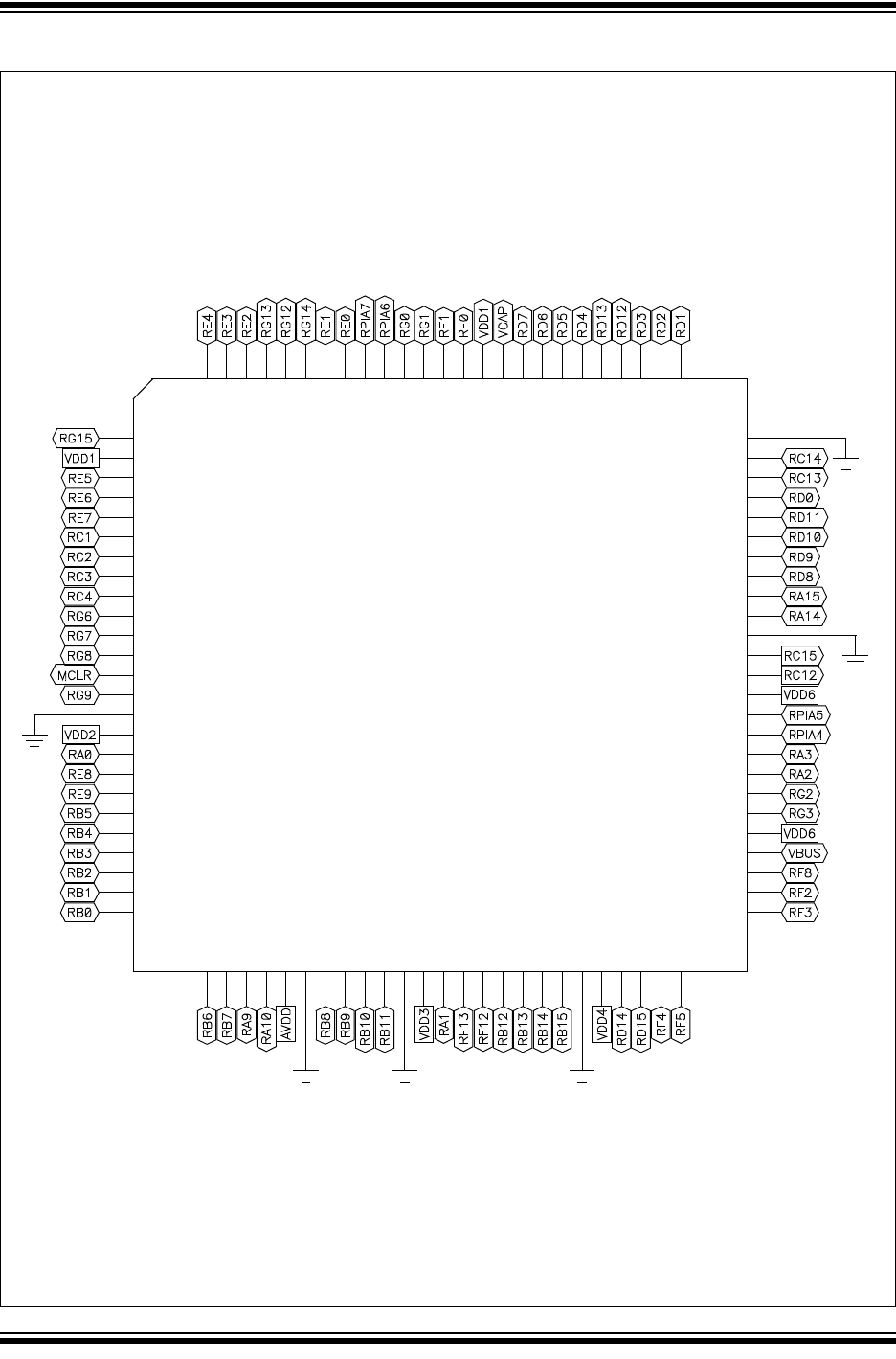 dsPIC33EP512MU810,PIC24EP512GU810 Datasheet by Microchip Technology | Digi-Key Electronics
