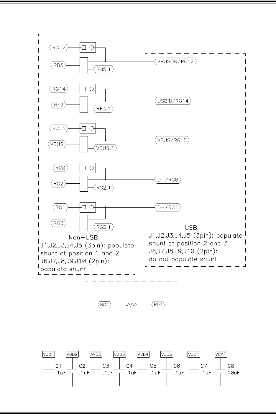 dsPIC33EP512MU810,PIC24EP512GU810 Datasheet by Microchip Technology | Digi-Key Electronics