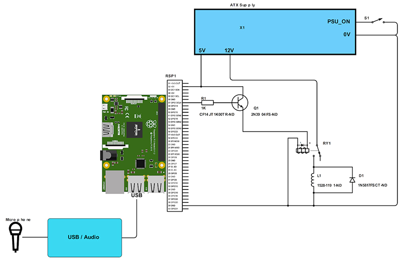 How to Make a Raspberry Pi Voice-Activated Door Lock